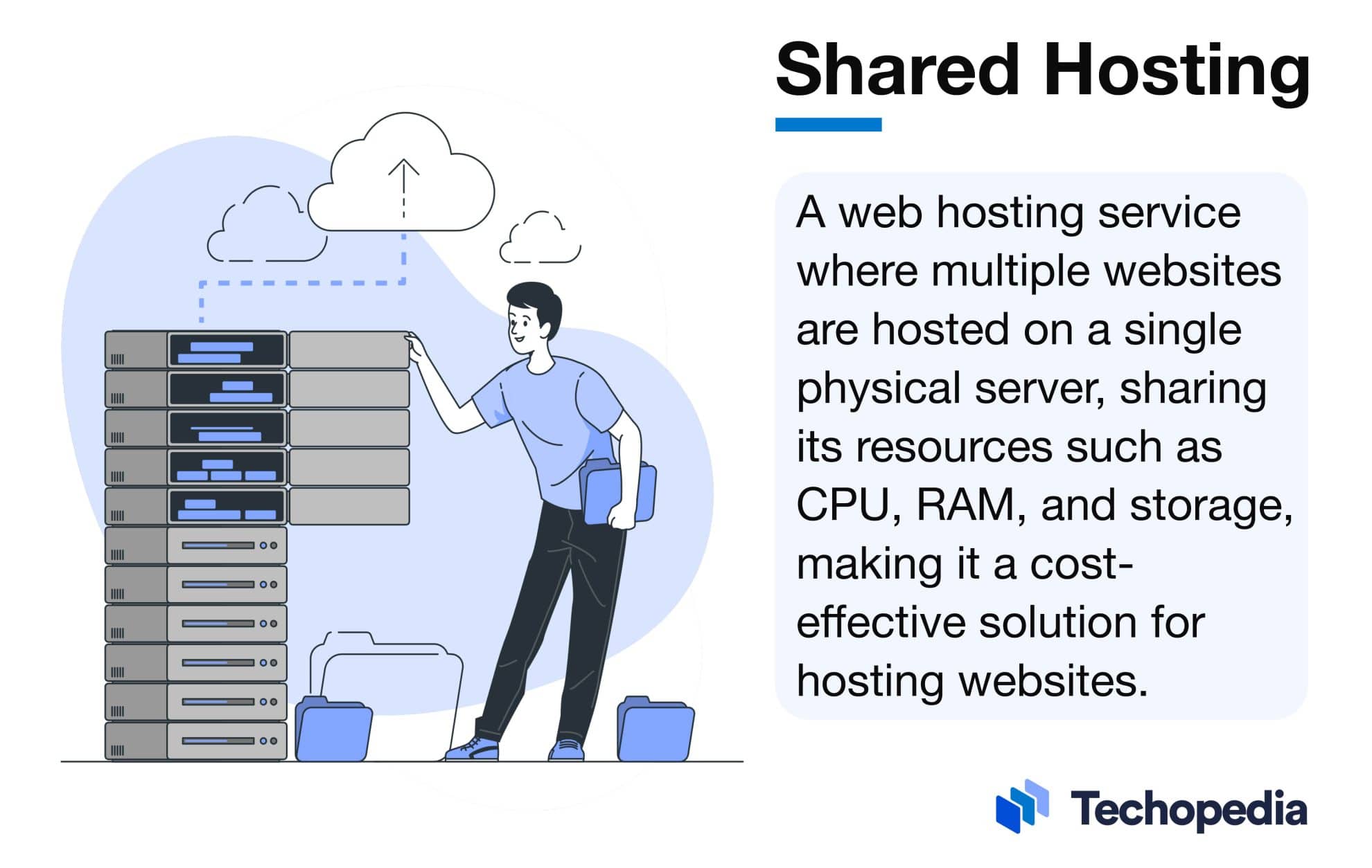 What is Shared Hosting? Definition, Use Cases & Alternatives Techopedia What is Shared Hosting? Definition, Use Cases & Alternatives Techopedia