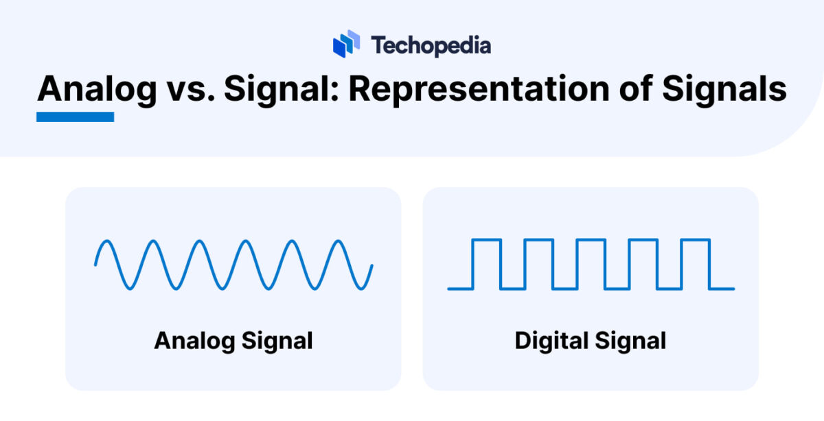 What is Digital? Definition, Types & Examples Techopedia