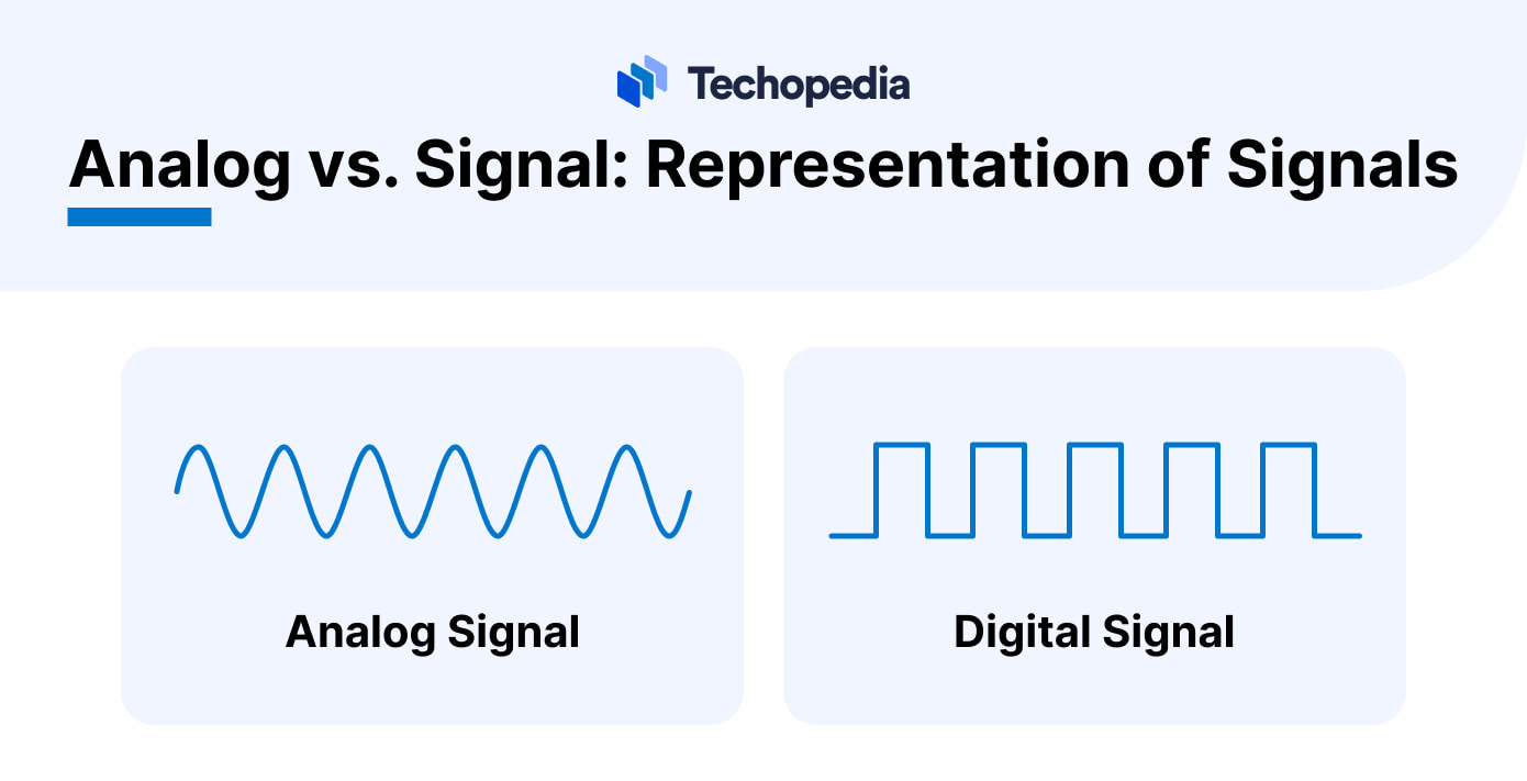 What is Digital? Definition, Types & Examples Techopedia
