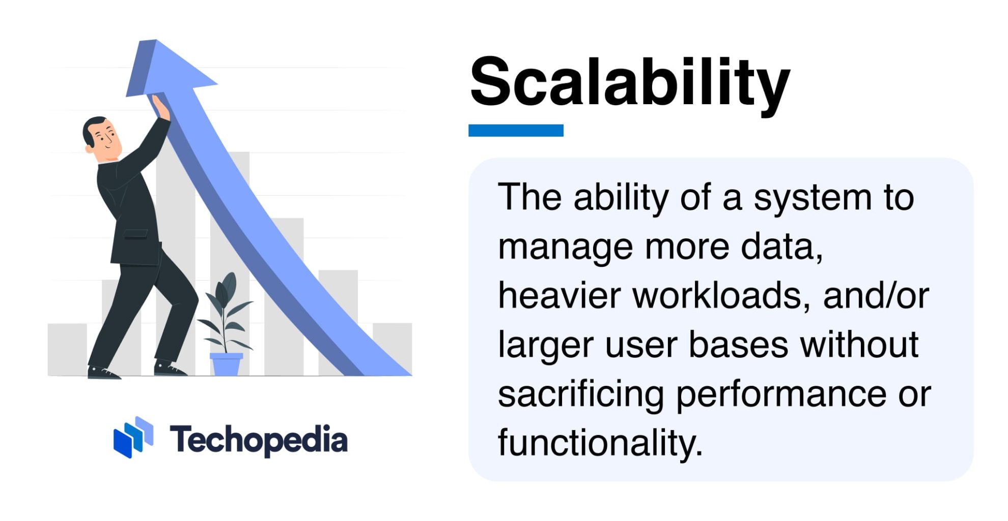 What is Scalability? Definition, Types & Challenges - Techopedia