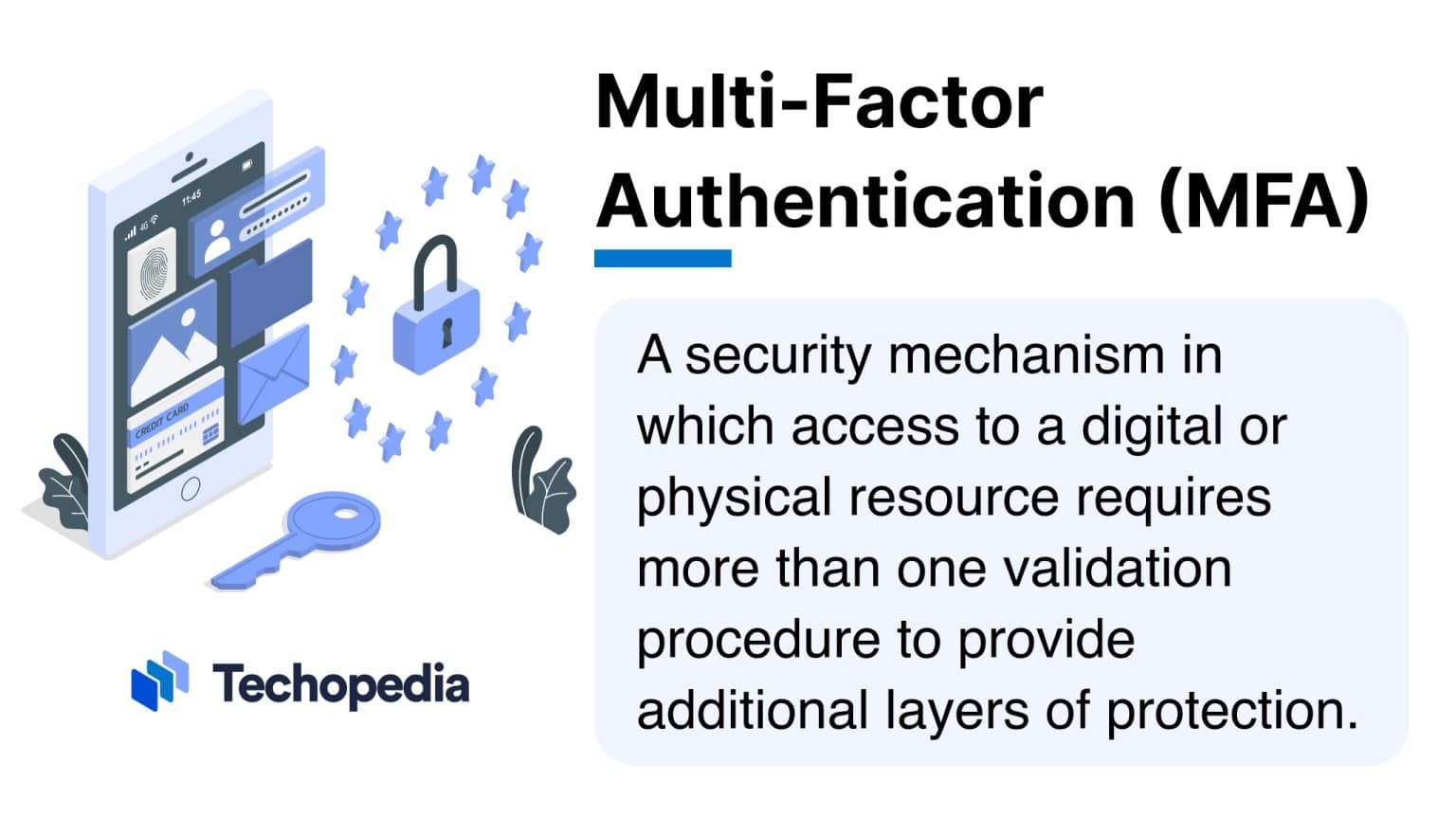 What is Multi-Factor Authentication? MFA Definition, Types & Examples