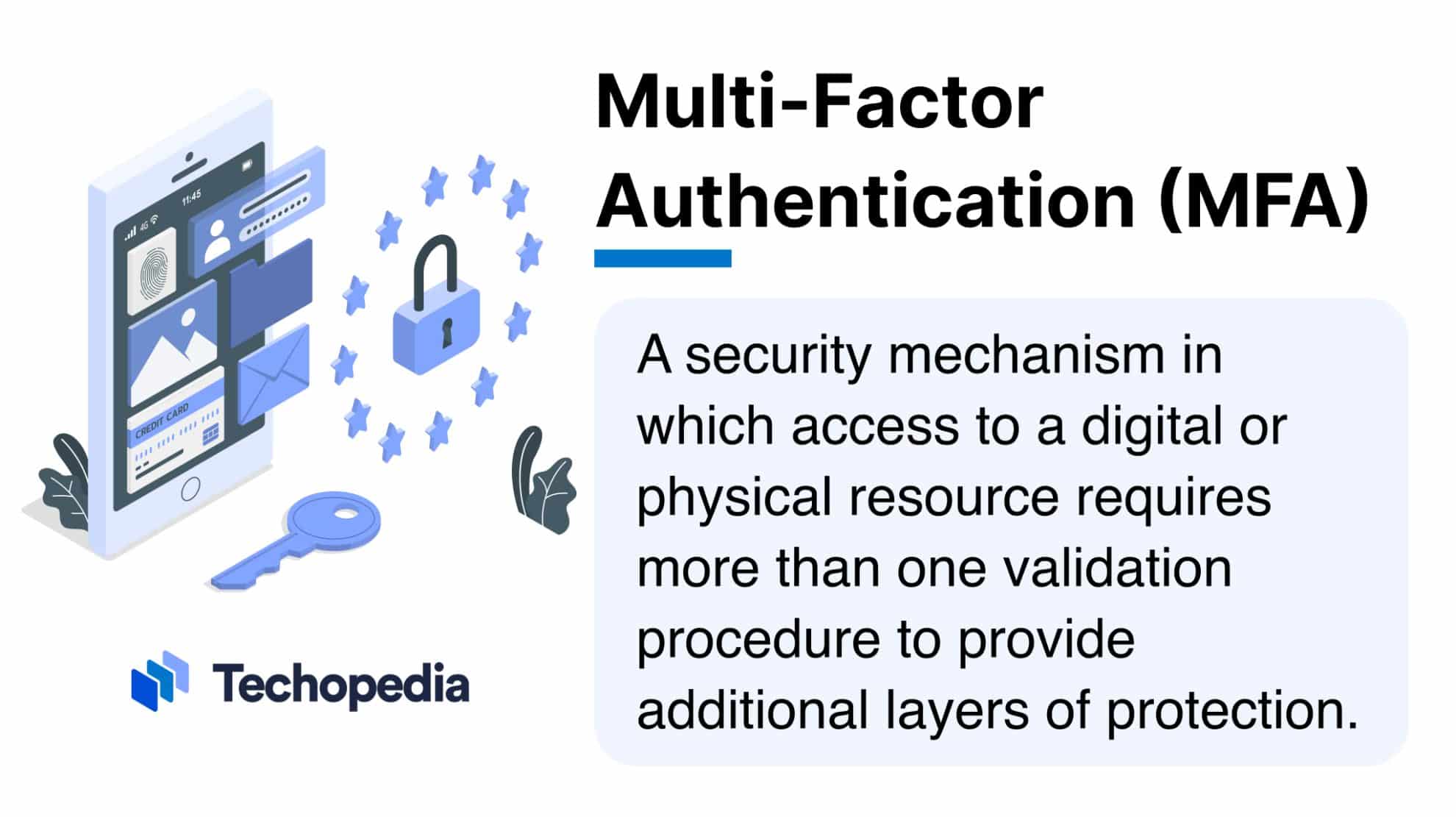 What Is Multi Factor Authentication Mfa Definition Types And Examples