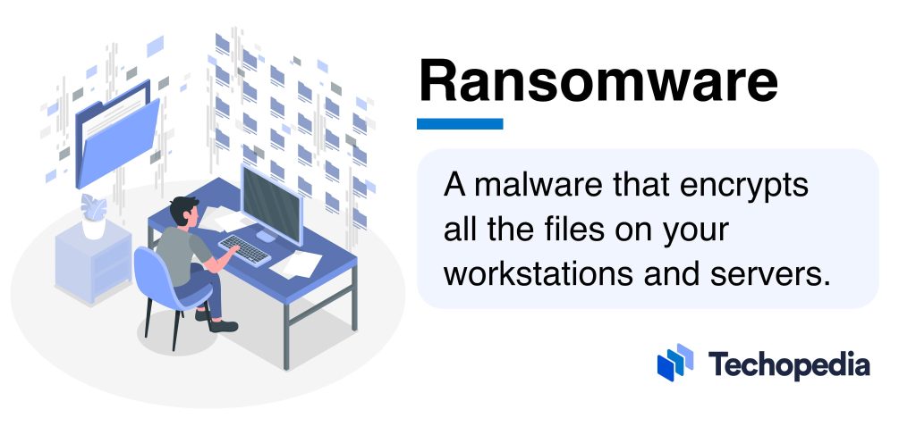 What is Ransomware? Definition, How It Works & How to Protect Yourself