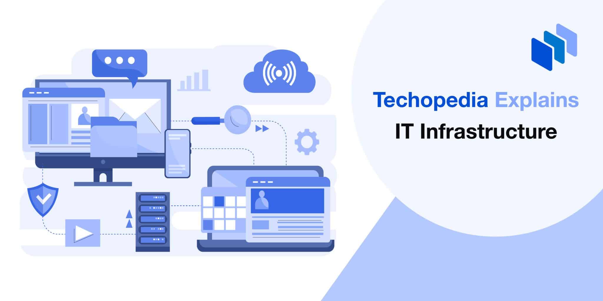 What is an IT Infrastructure? Definition, Components & Benefits Techopedia
