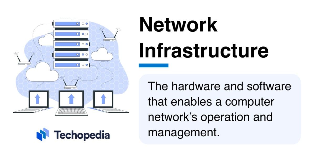What is Network Infrastructure? Definition, Components & Importance