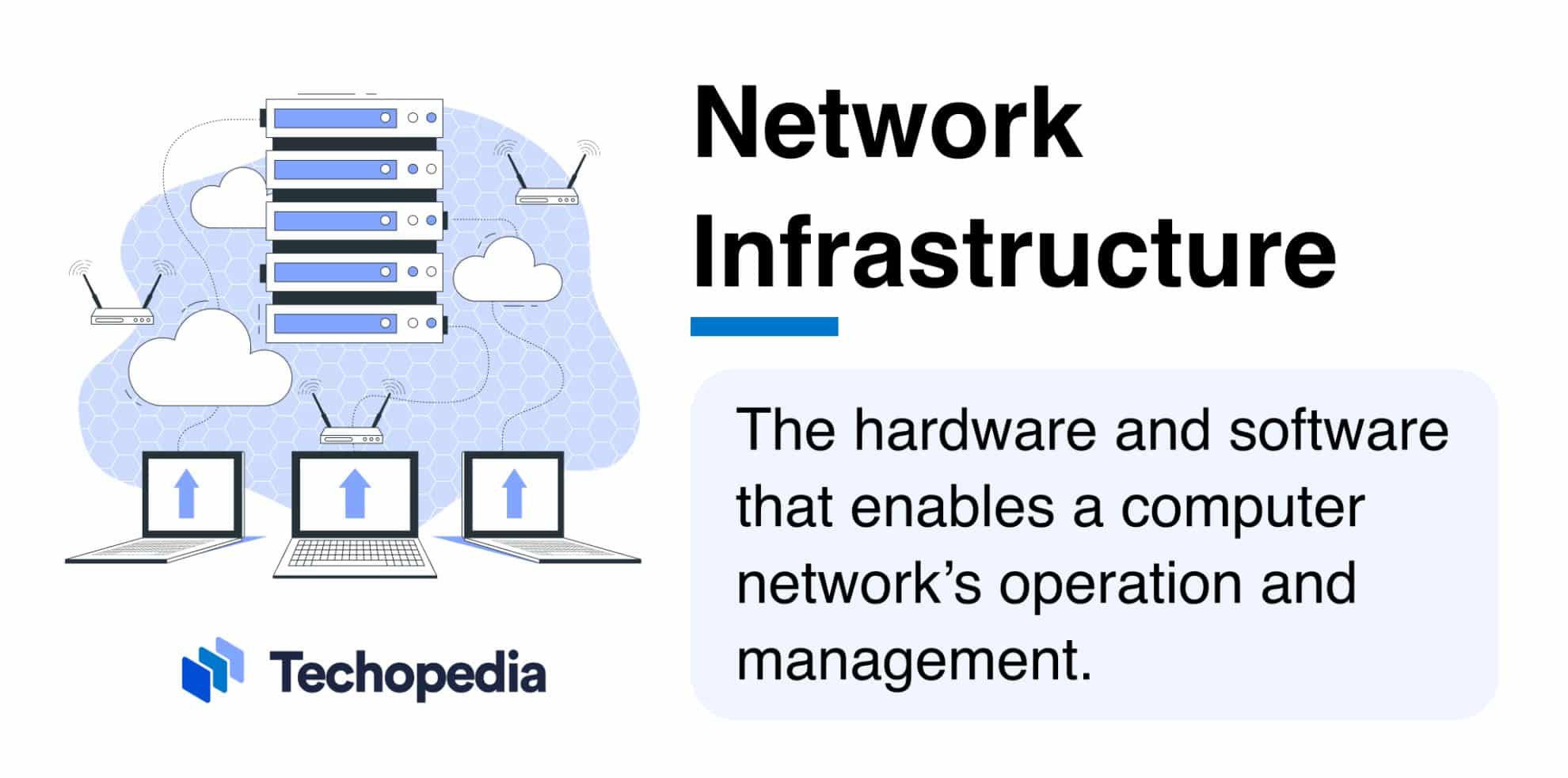 What is Network Infrastructure? Definition, Components & Importance