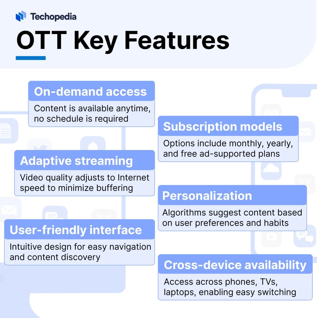 What is an Over-the-Top Application? OTT Definition from Techopedia