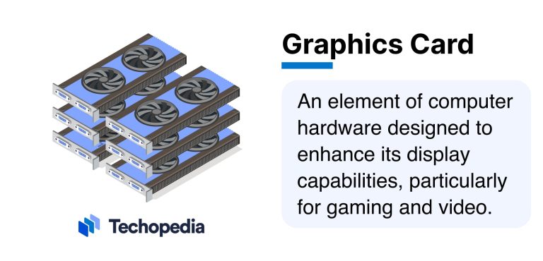 What is a Graphics Card? Definition, How It Works & Examples