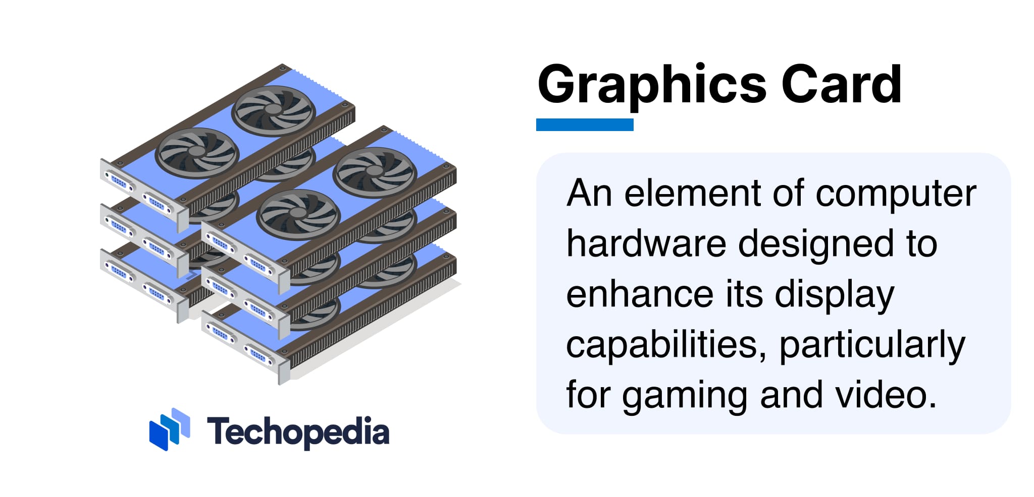 What is a Graphics Card? Definition, How It Works & Examples