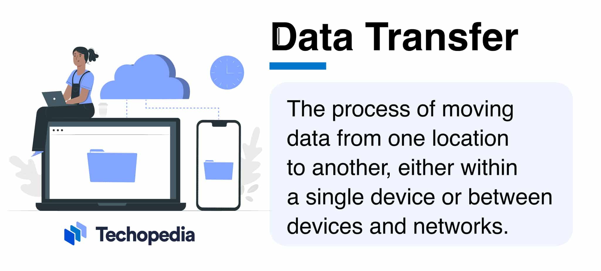 What is Data Transfer? Definition, Methods & Use Cases