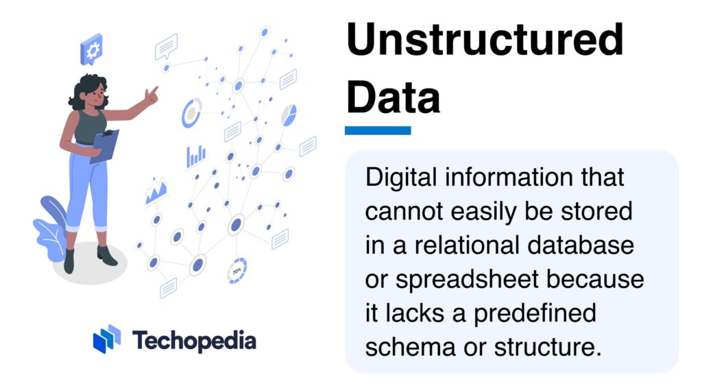 What is Unstructured Data? Definition, Characteristics & Use Cases