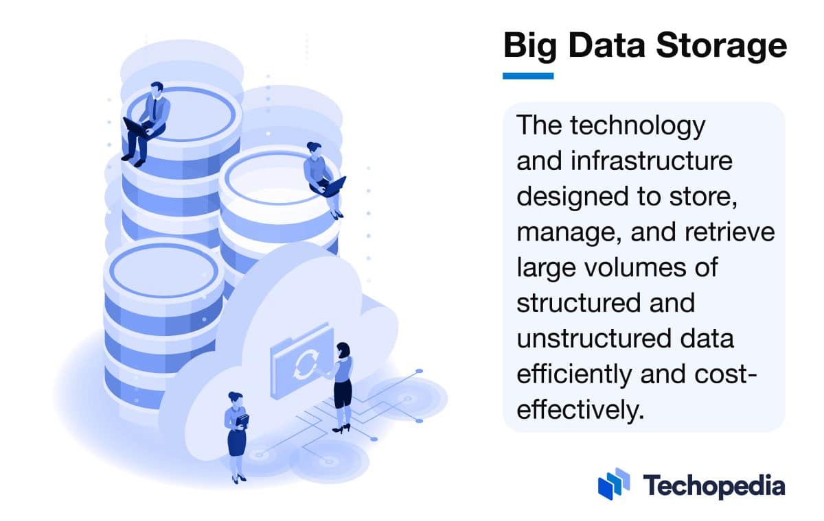 What is Big Data Storage? Definition, Use Cases, Tools - Techopedia