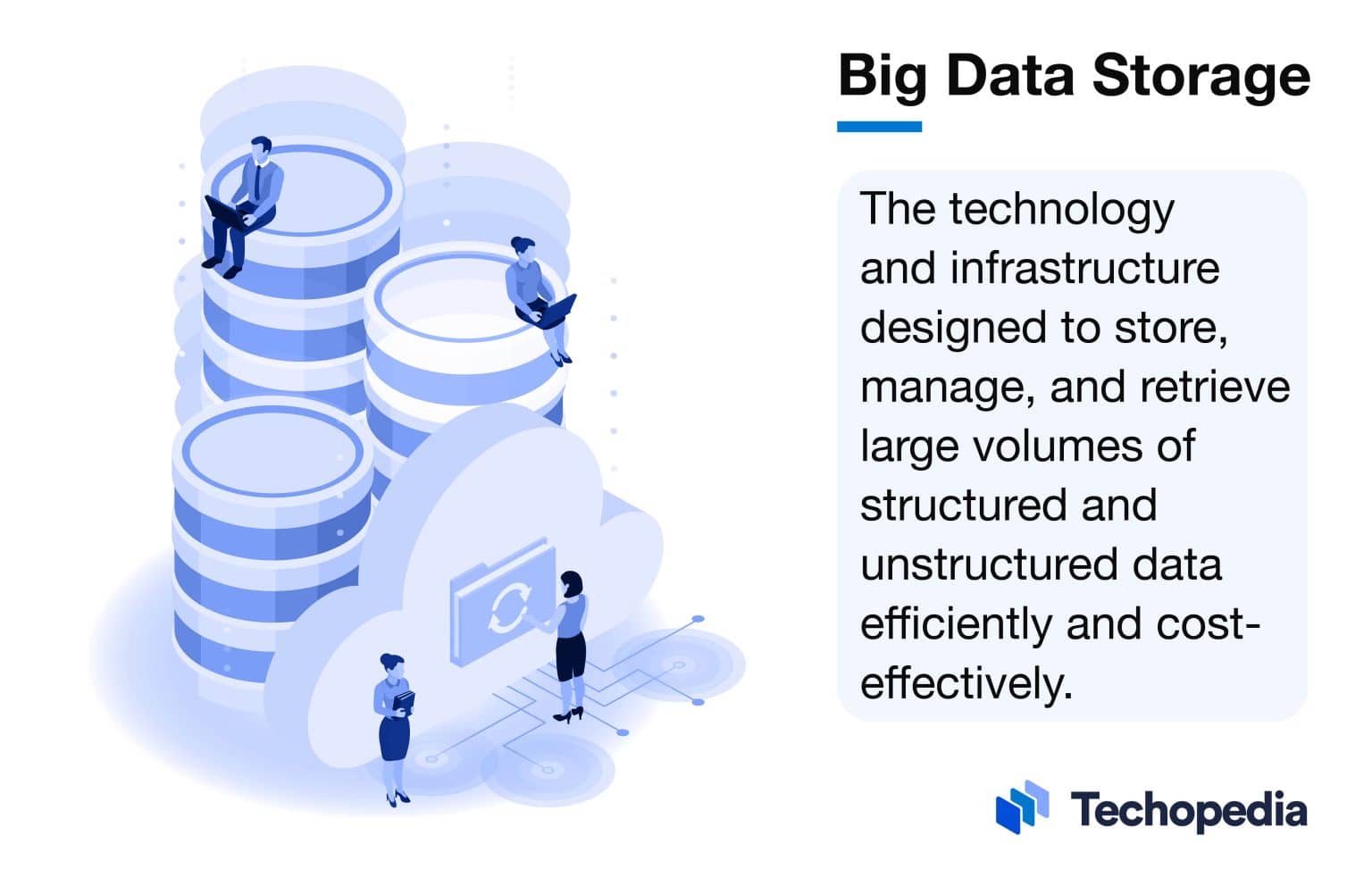 What is Big Data Storage? Definition, Use Cases, Tools - Techopedia