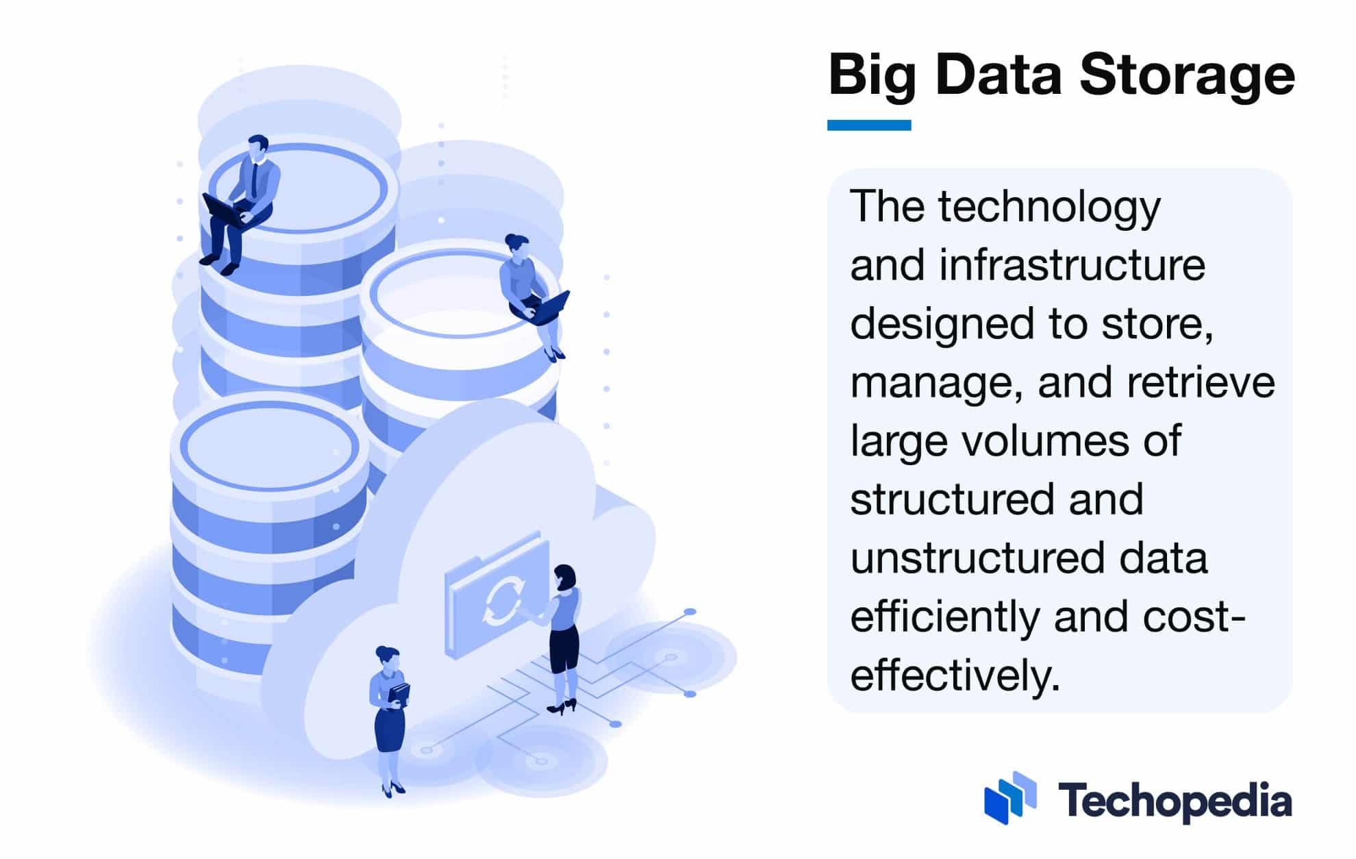 What is Big Data Storage? Definition, Use Cases, Tools - Techopedia