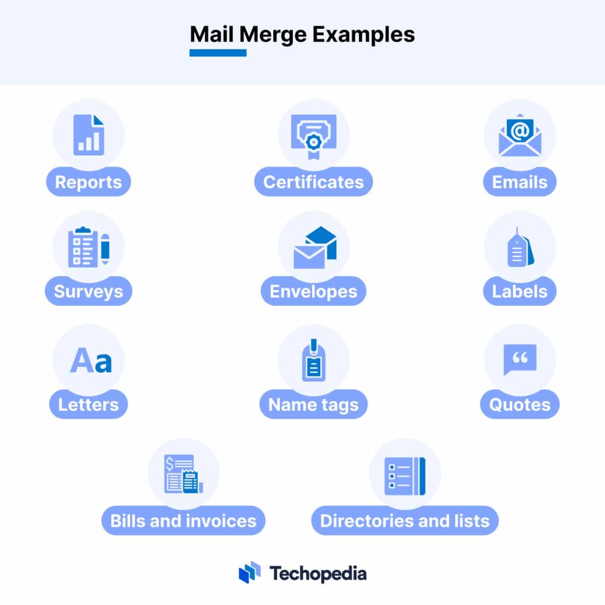 What is Mail Merge? Definition, Types, and Examples