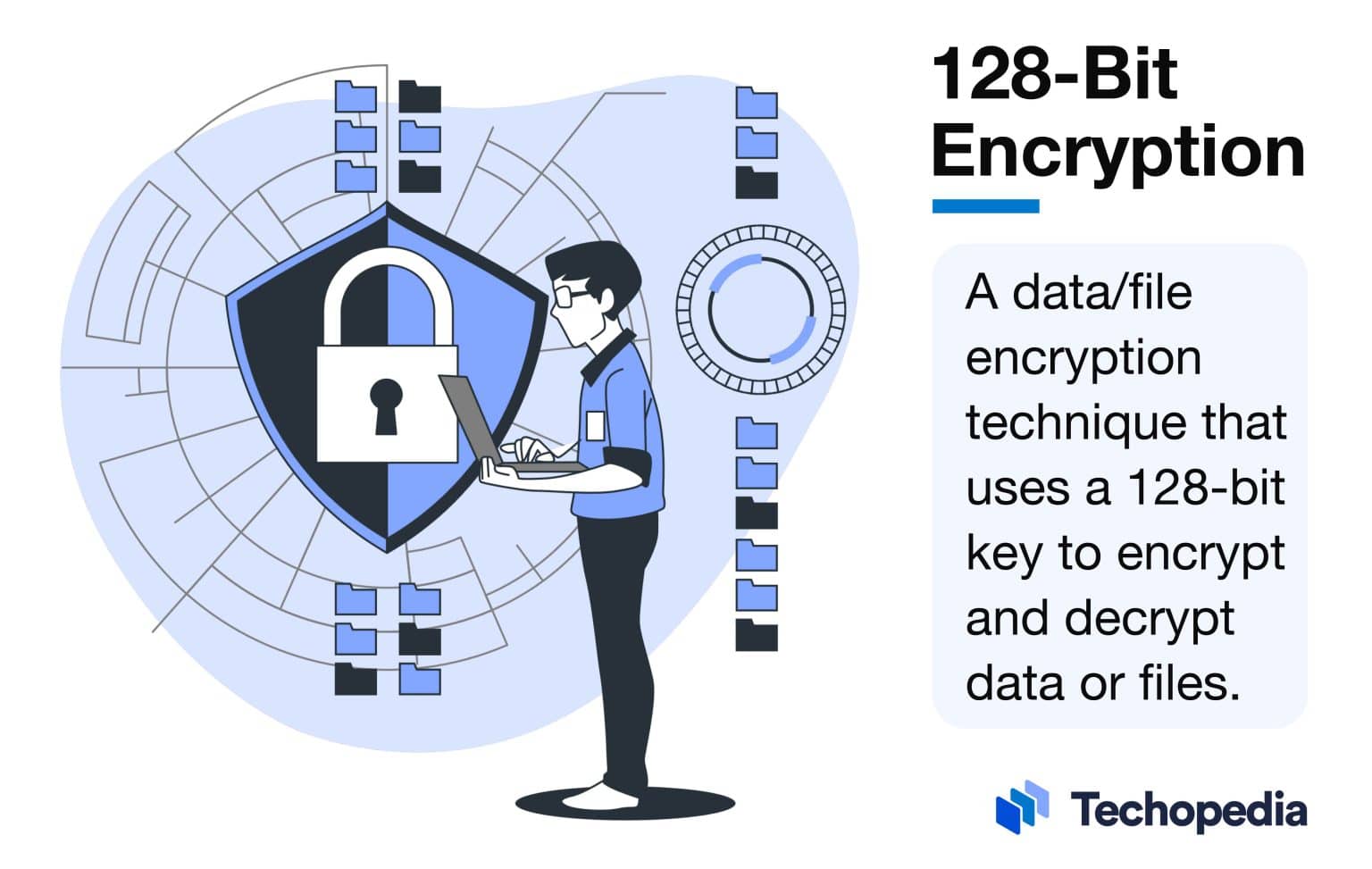 What is 128-bit Encryption? Definition, Types & Examples Techopedia