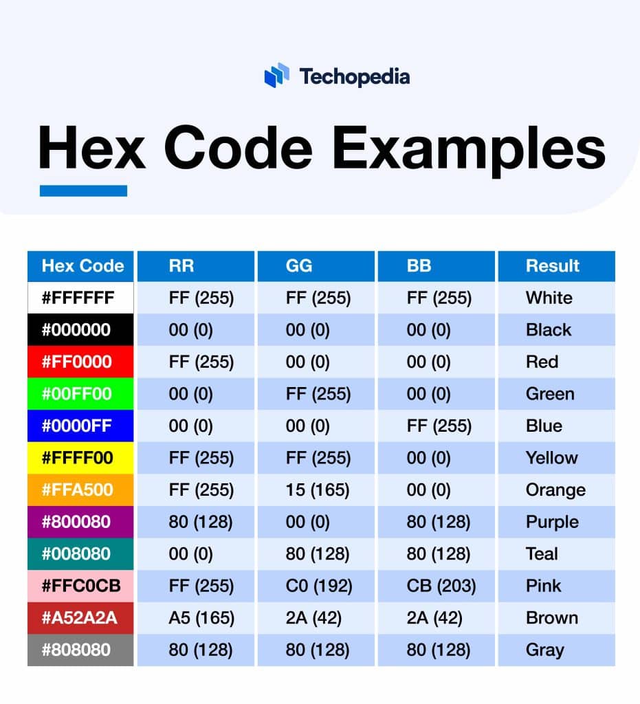 What is a Color Hex Code? Definition, Examples & Alternatives