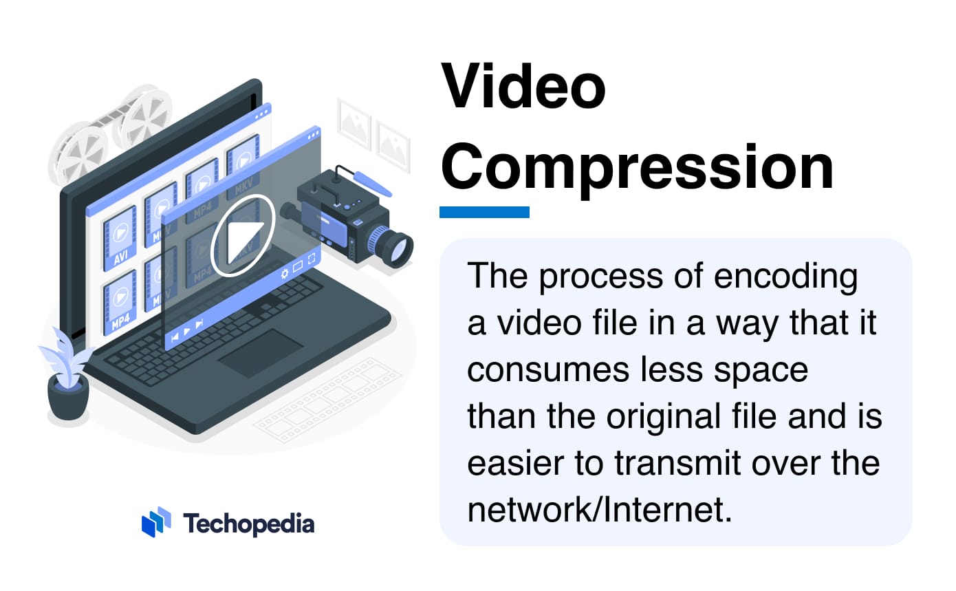 What is Video Compression? Definition, Codecs & Container Formats