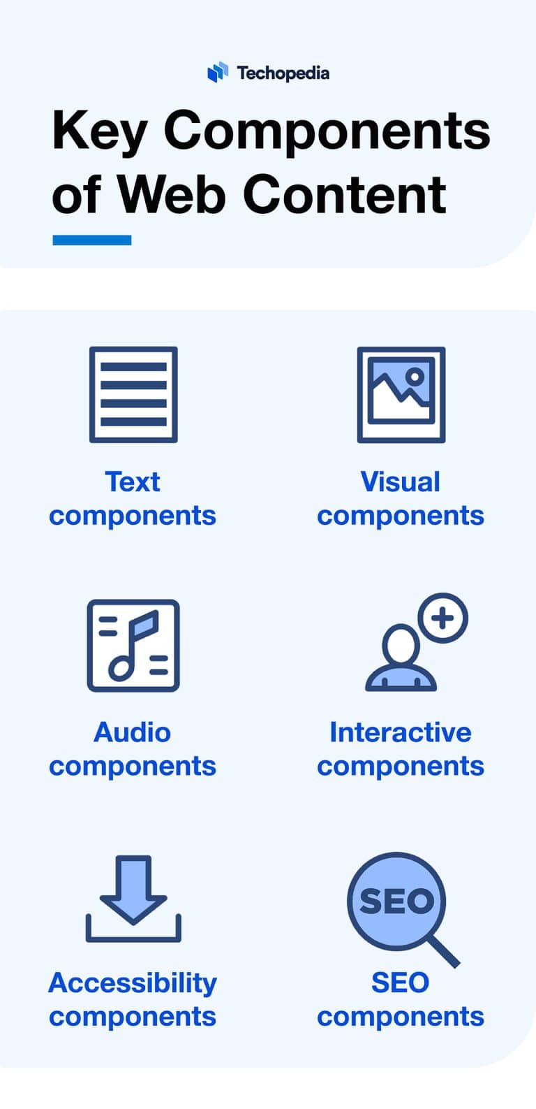What is Website Content? Definition, Examples & Best Practices