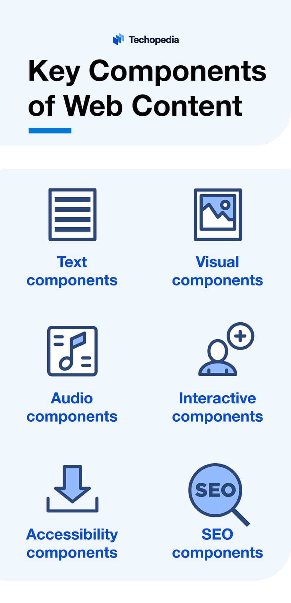 What is Website Content? Definition, Examples & Best Practices