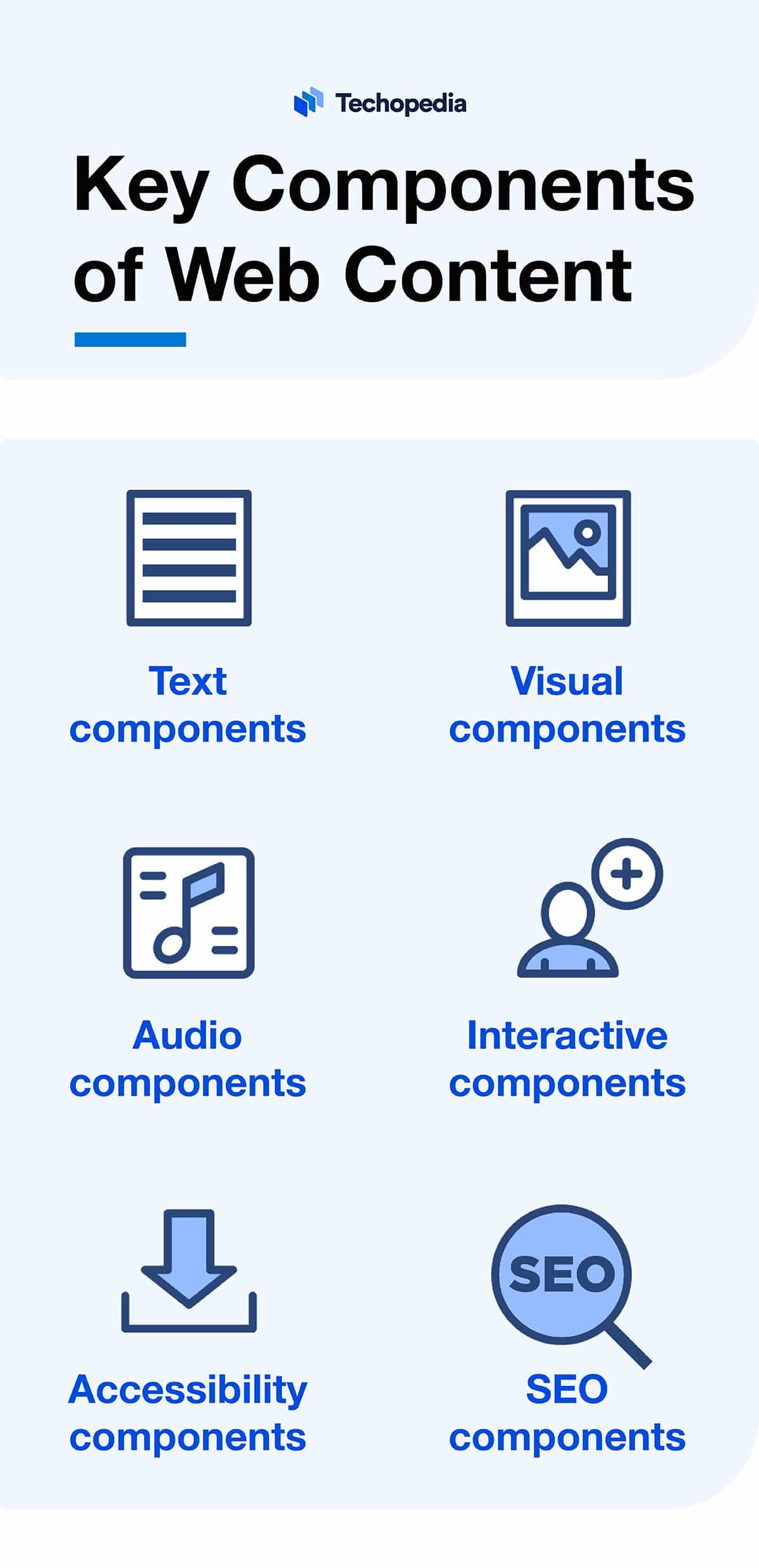 What is Website Content? Definition, Examples & Best Practices