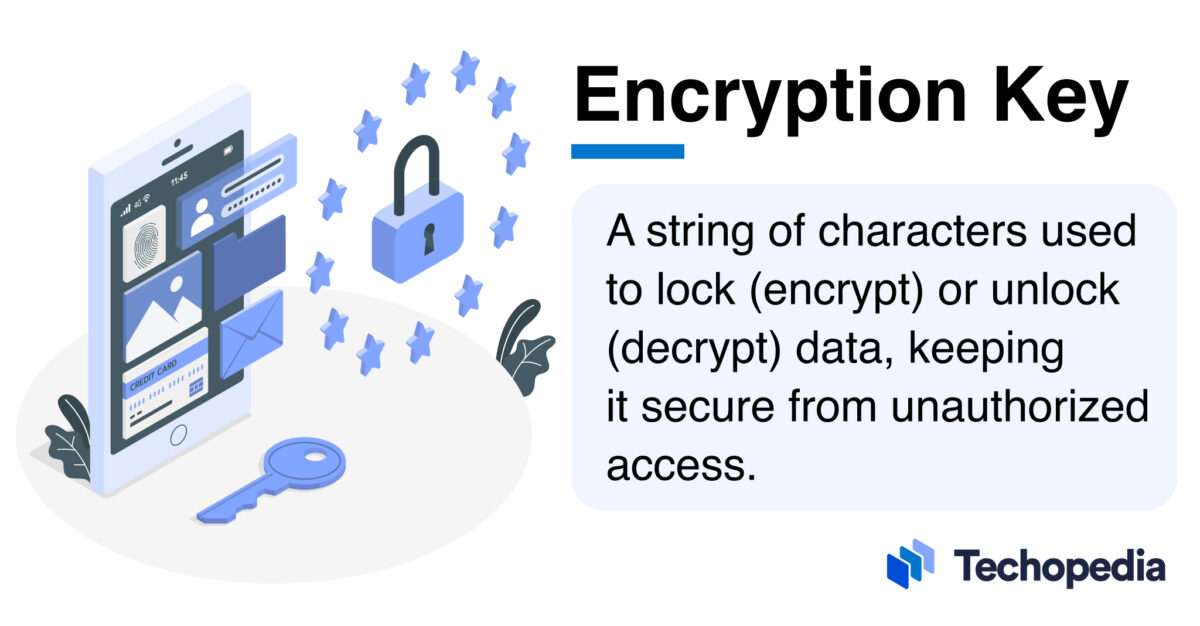 What is an Encryption Key? Definition, Types & Examples - Techopedia
