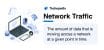What is Network Traffic? Definition, Types & Management Techopedia