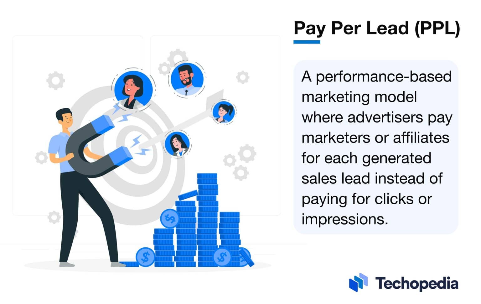 What is Pay Per Lead? PPL Definition, Types & Channels Techopedia