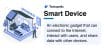 What is a Smart Device? Definition, Examples & Future - Techopedia