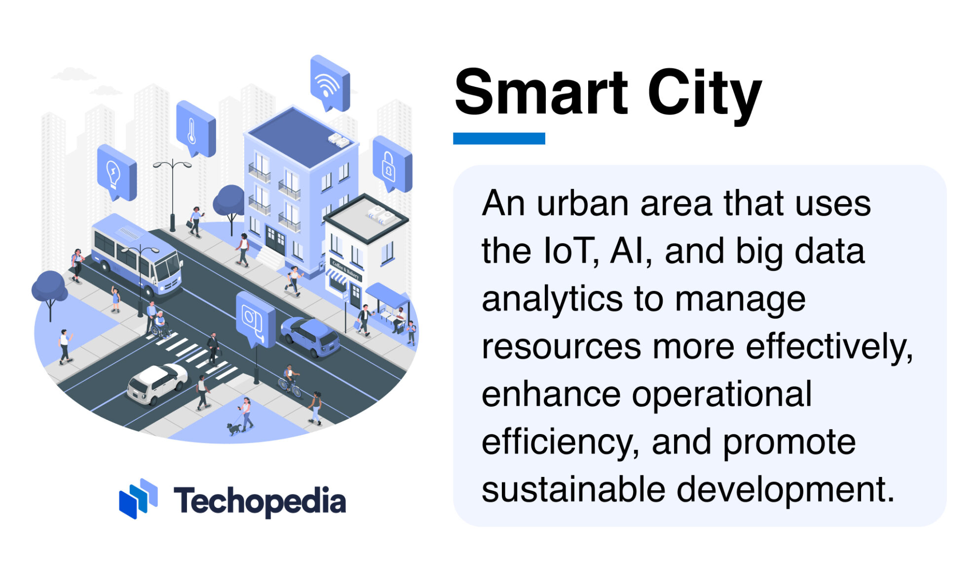 What is a Smart City? Definition, Features & Examples - Techopedia