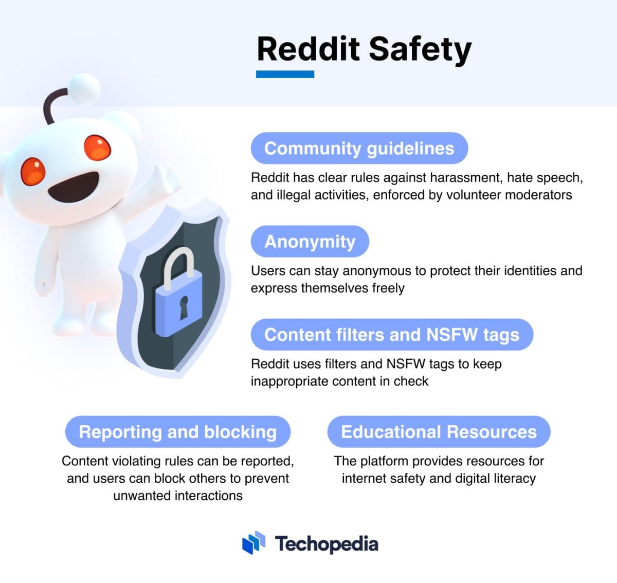 What is Reddit? Definition, How It Works & Controversies