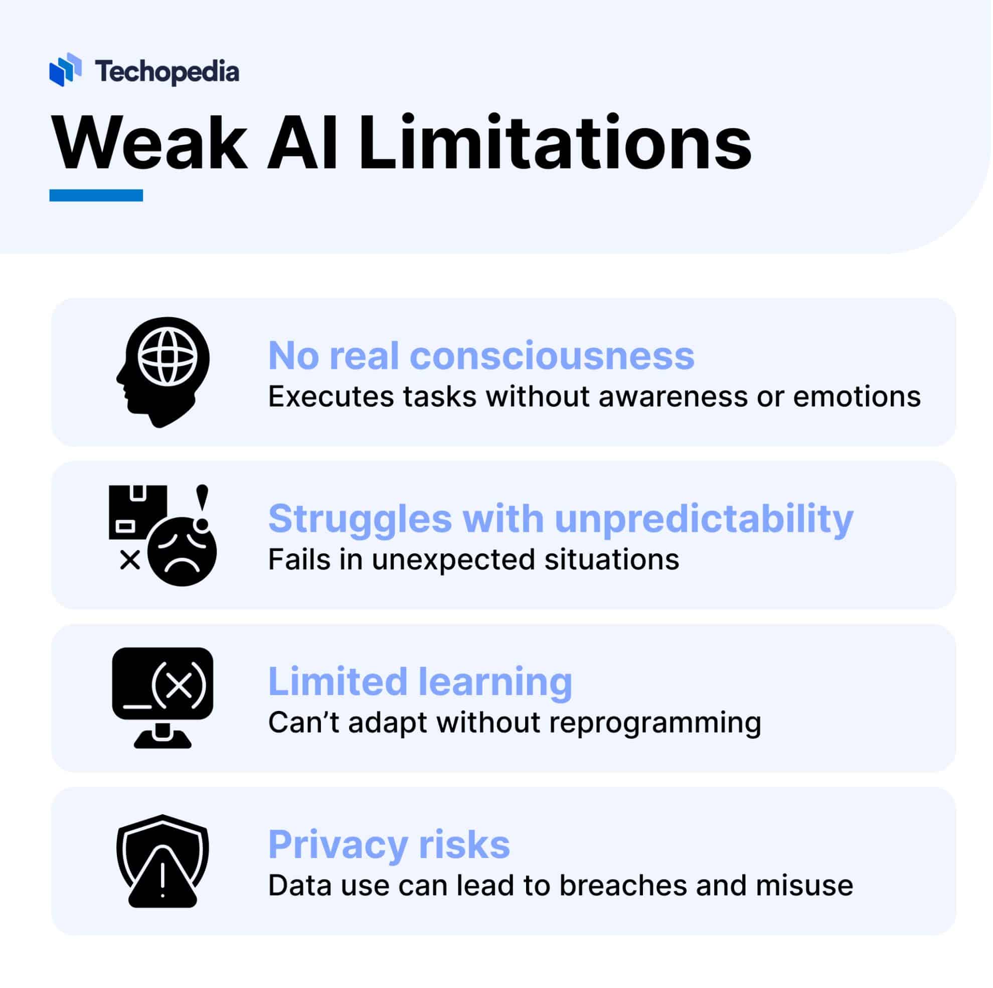 What is Weak AI? Weak Artificial Intelligence Definition, Applications ...