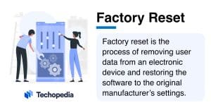 What is a Factory Reset? Definition & When to Use It - Techopedia