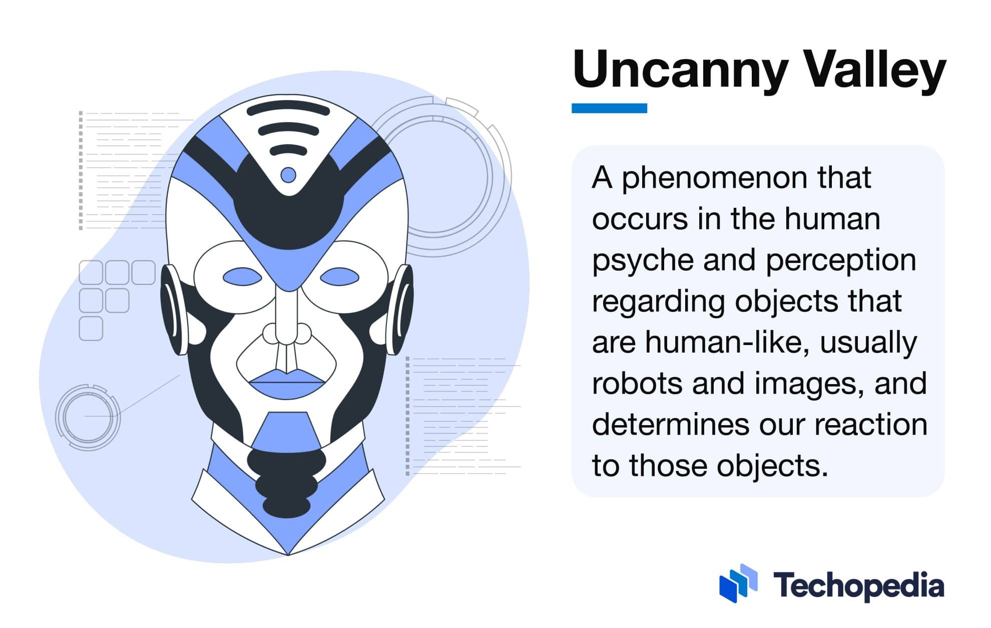 What is Uncanny Valley? Definition, Types & Examples - Techopedia