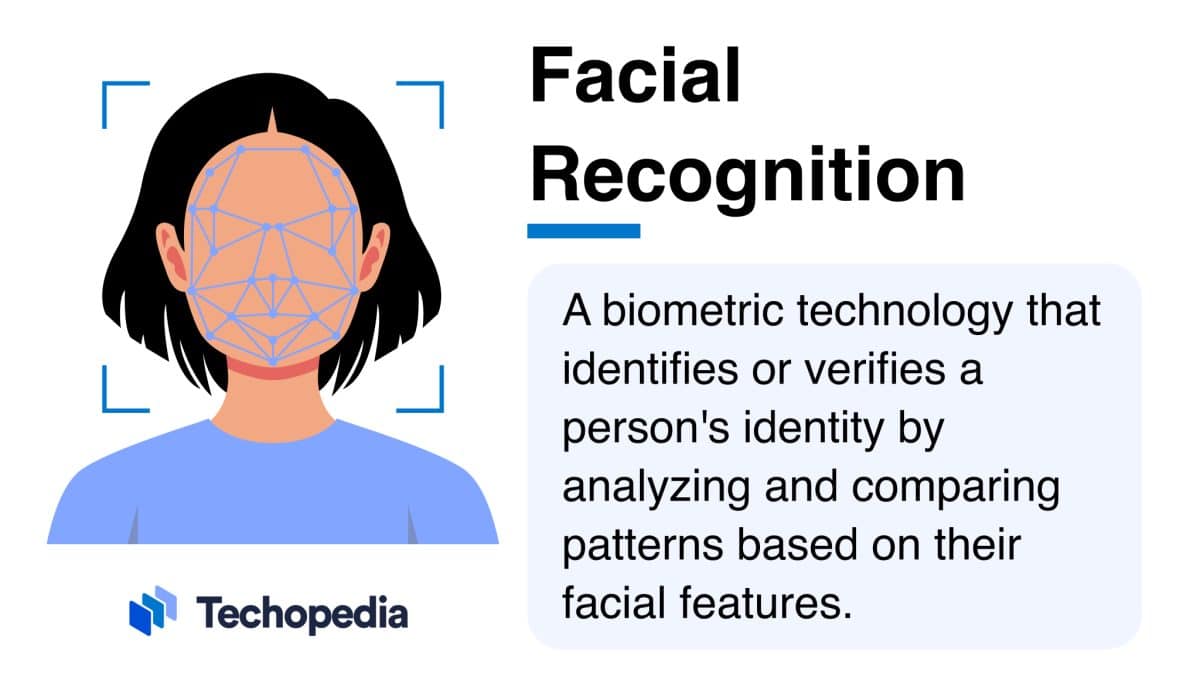 What is Facial Recognition? Definition, Use Cases & Controversy ...