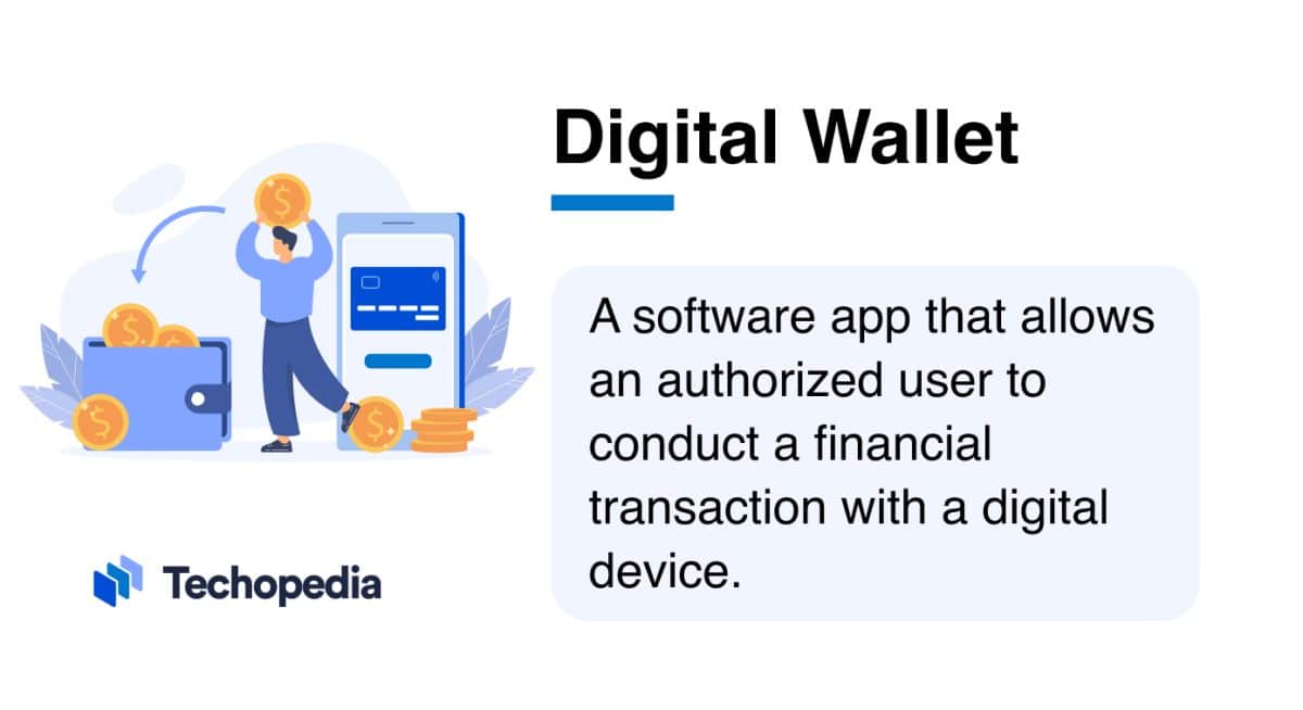 What is a Digital Wallet? Definition, Types & How They Work