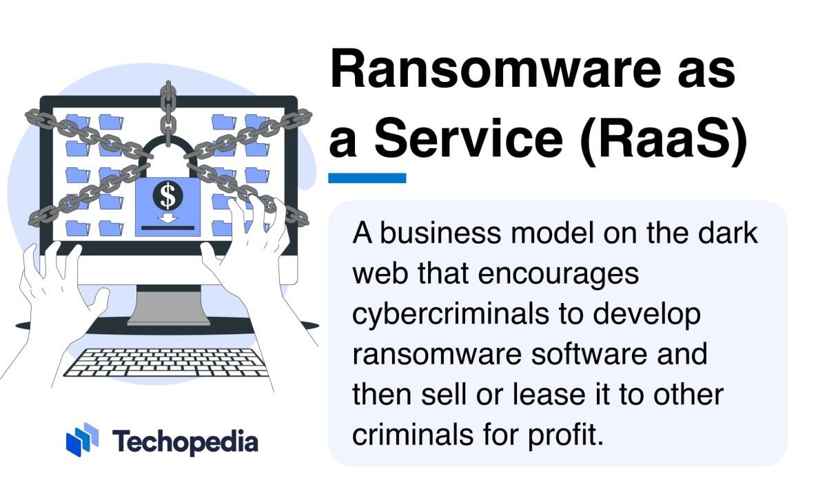 What is Ransomware as a Service? RaaS Definition & Revenue Models