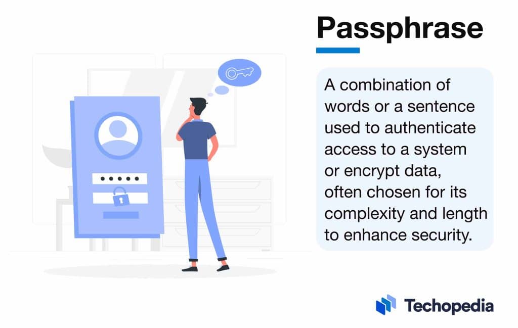 What is a Passphrase? Definition, How it Works & Types