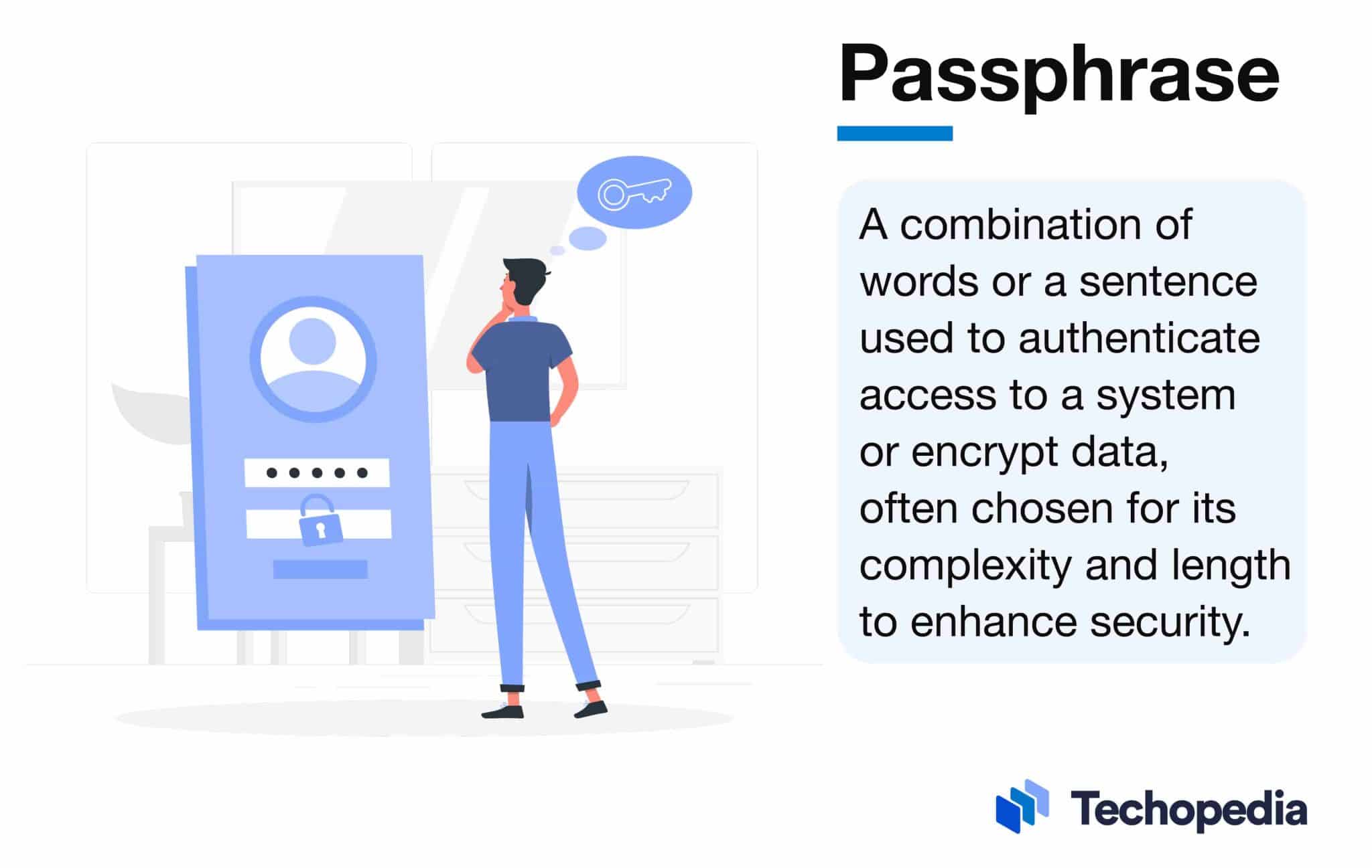 What is a Passphrase? Definition, How it Works & Types