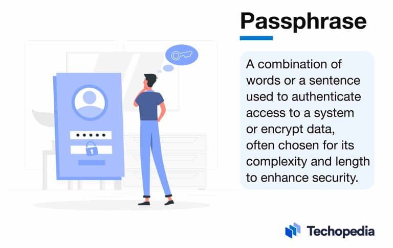What is a Passphrase? Definition, How it Works & Types