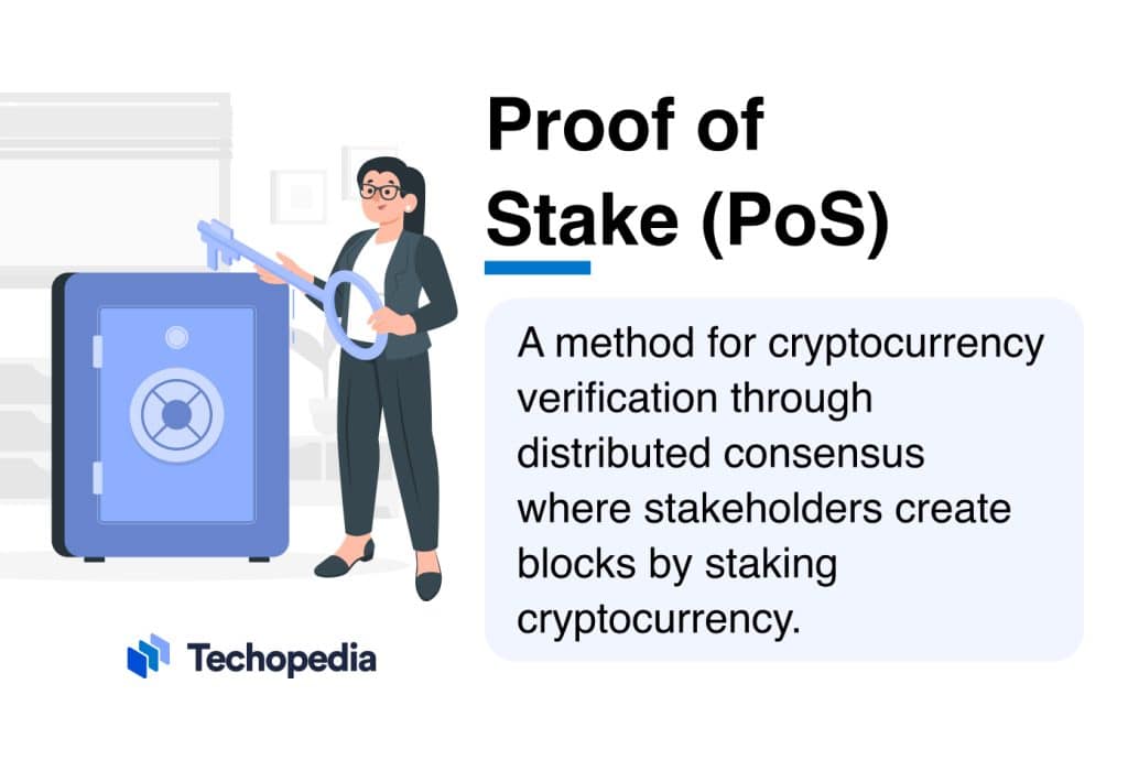 What is Proof of Stake? Definition, How It Works, PoS vs PoW