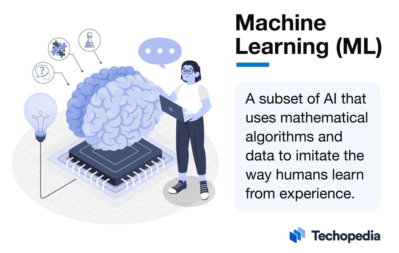 What is Machine Learning? Definition, Types & Examples Techopedia