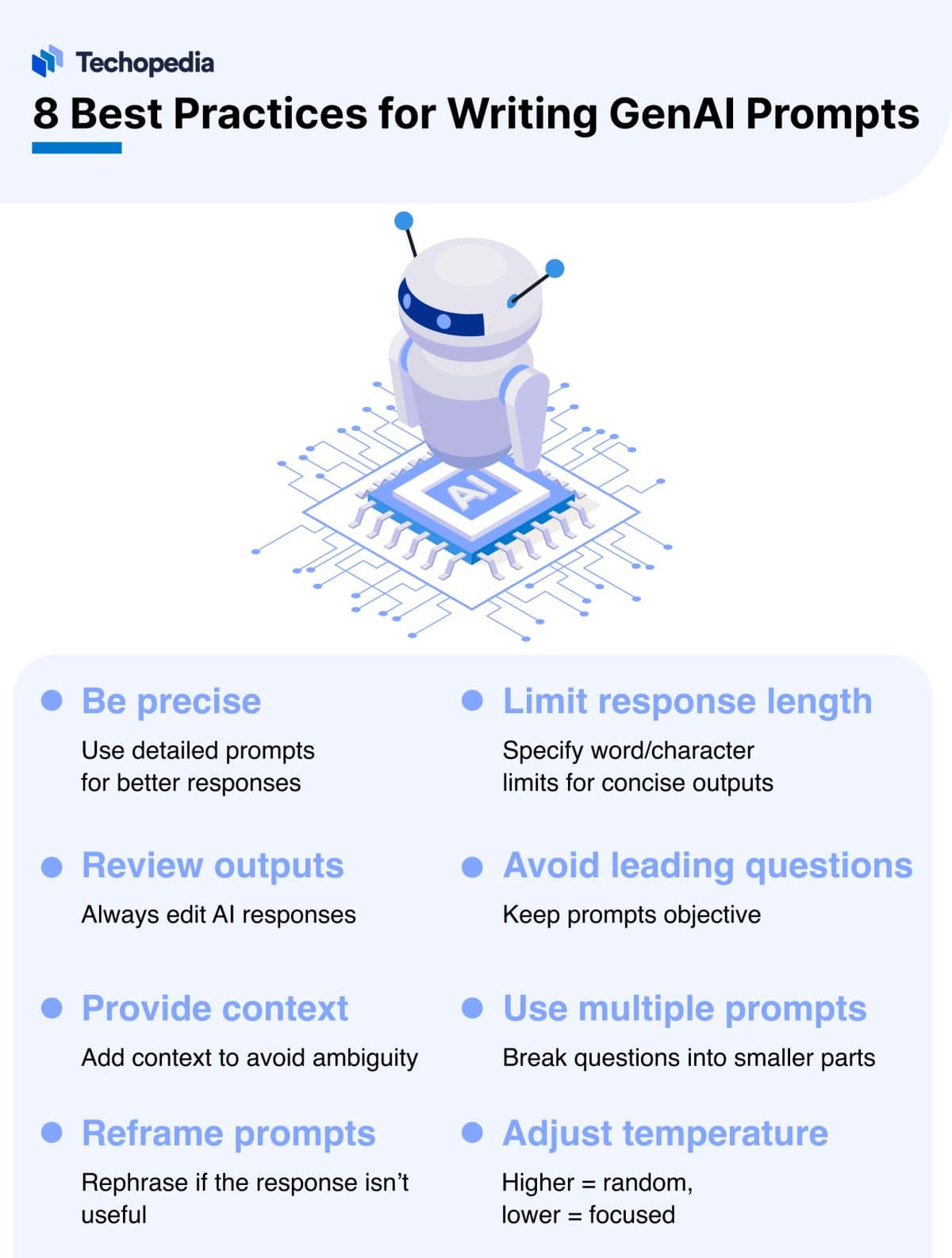 What is Generative AI (GenAI)? Definition from Techopedia