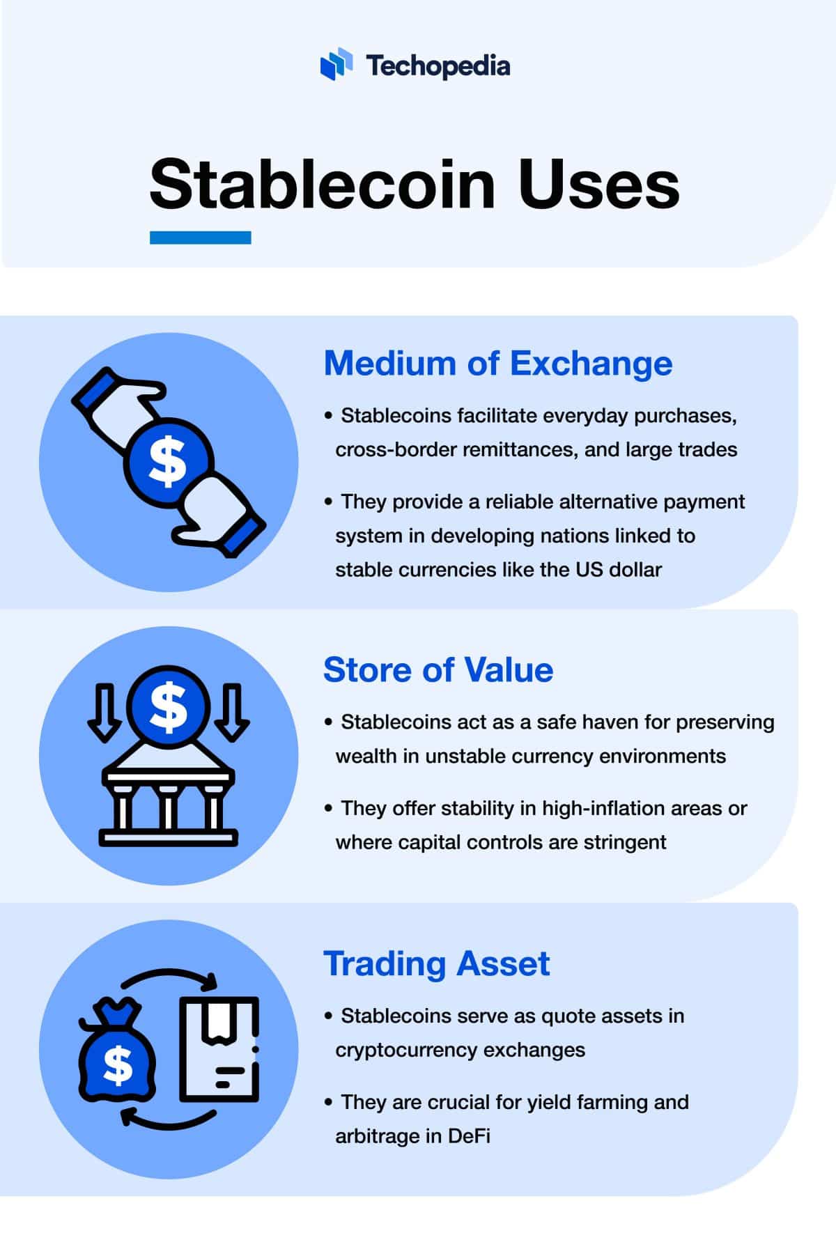 What is a Stablecoin? Definition, Types & Use Cases - Techopedia