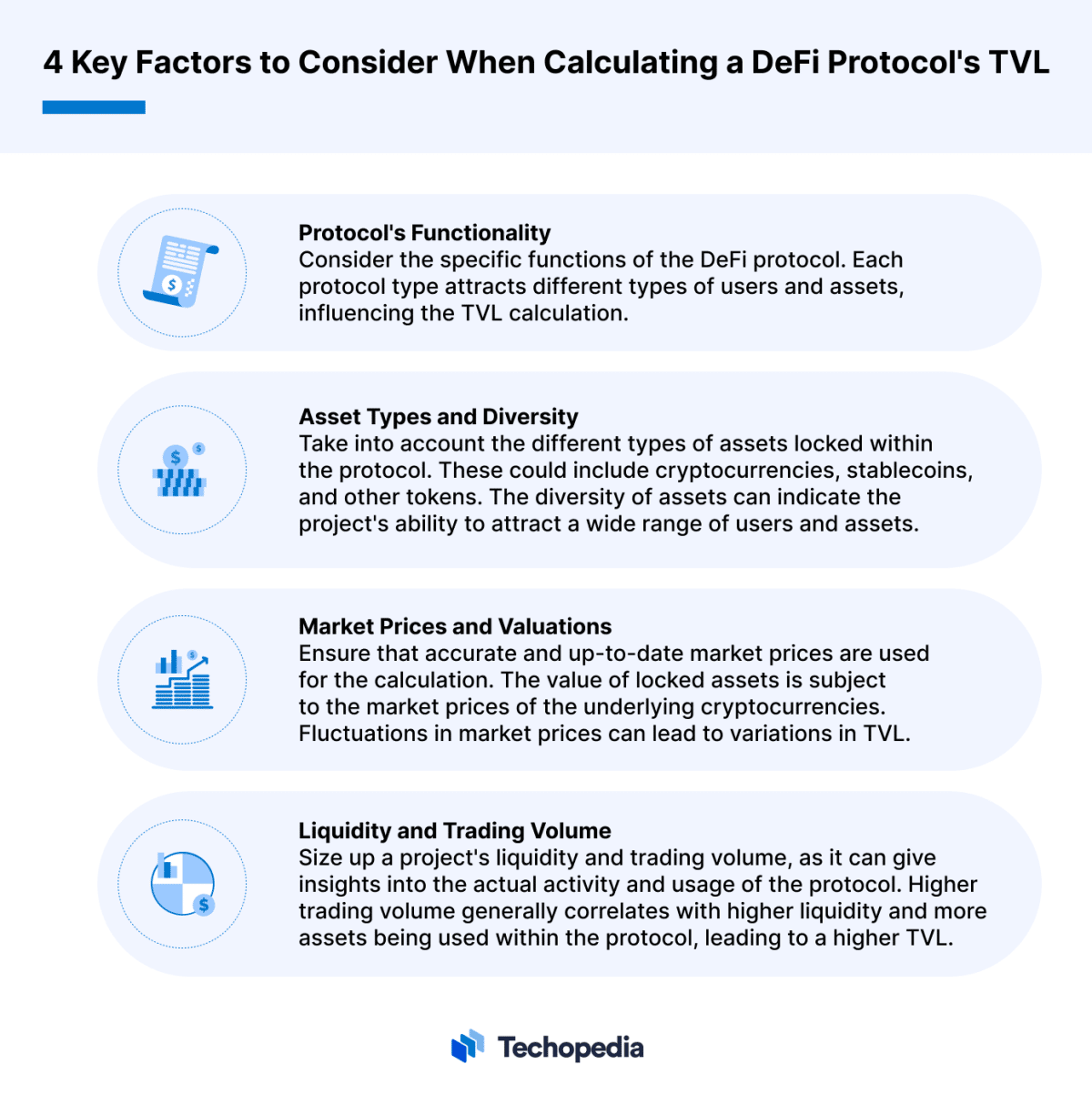 Total Value Locked (TVL) - Techopedia Total Value Locked (TVL) - Techopedia