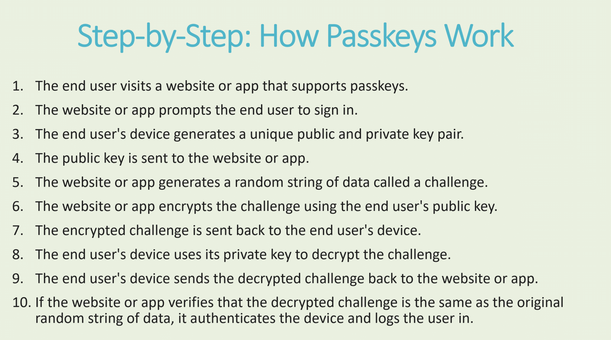 What is a Passkey? Definition, How They Work, Pros and Cons