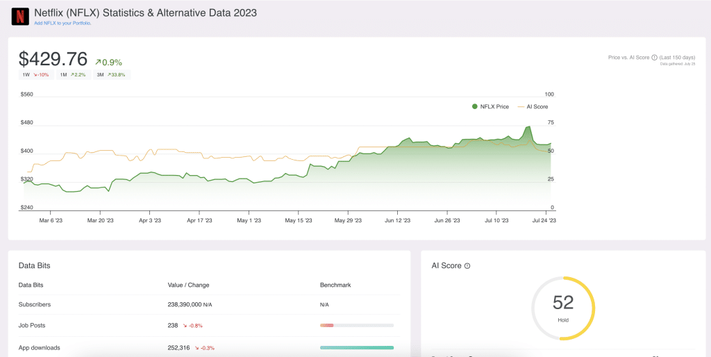 13 Best Stock Trading Software for September 2024