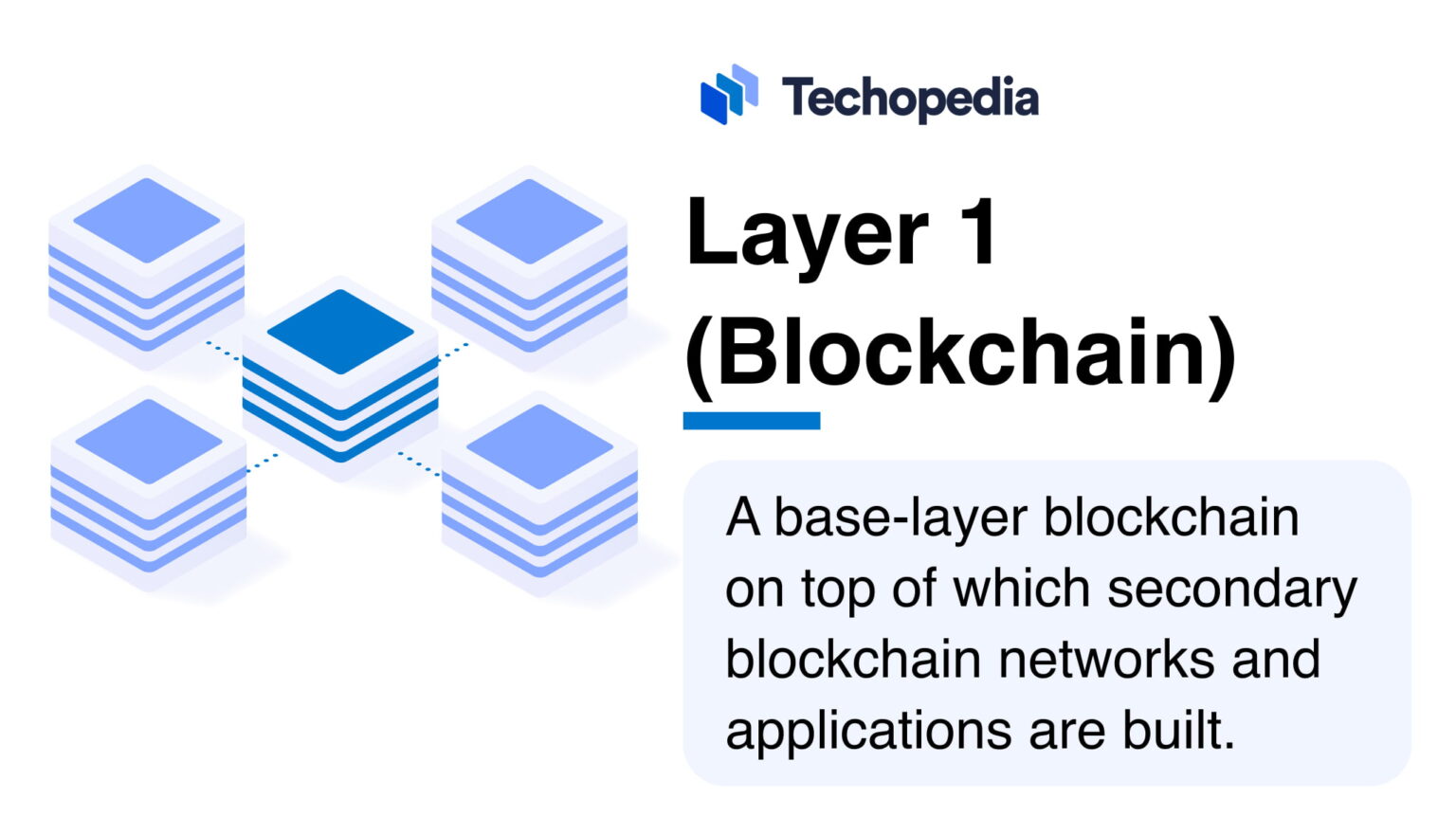 What is Layer 1 (Blockchain)? L1 Definition, Examples & Comparisons