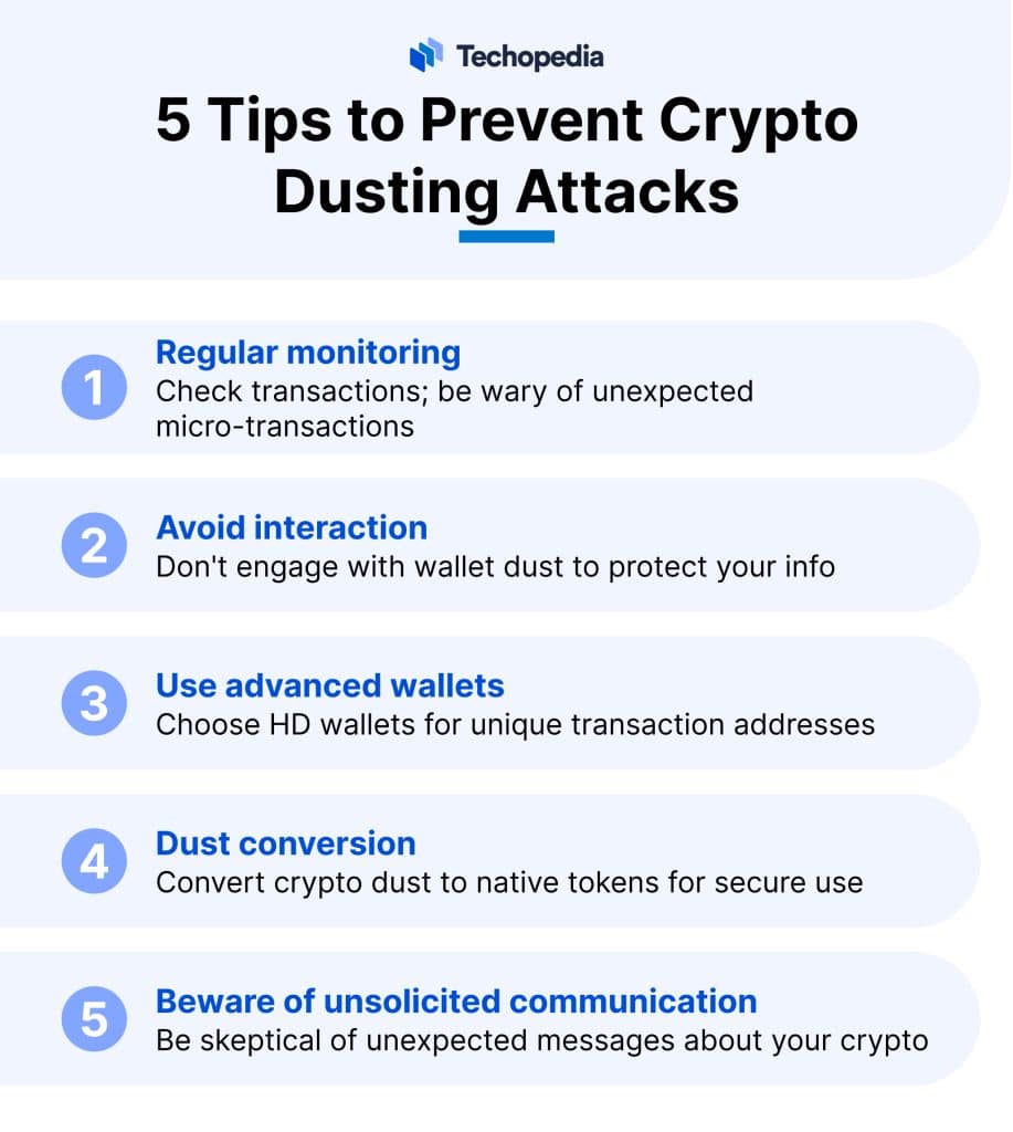 What is a Crypto Dusting Attack? Definition & Defense Measures