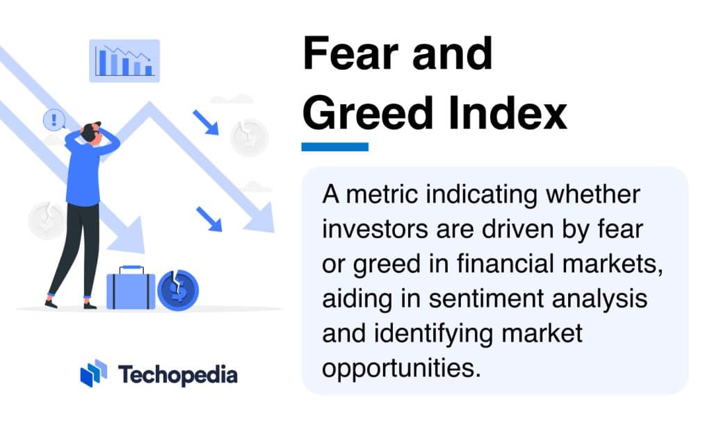 What is the Fear and Greed Index? Definition & Components